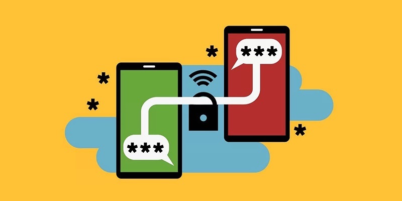 C2C Pazaryeri E-Ticaret Sitesi ve Mobil Uygulamaları C2C Pazaryeri E-Ticaret Sitesi ve Mobil Uygulamaları